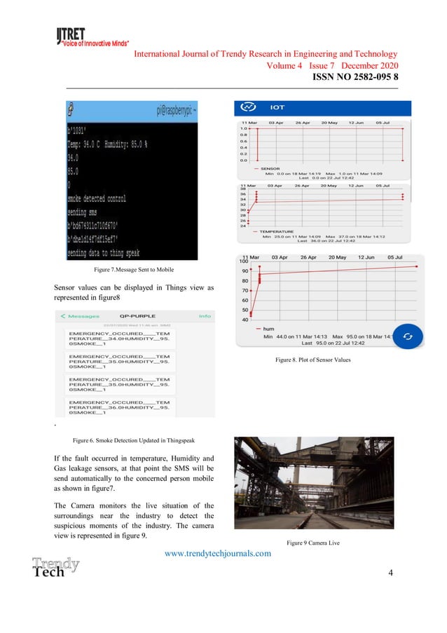IOT based Industrial Automation using Raspberry Pi | PDF