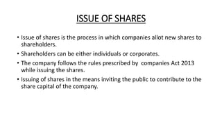 Issue and forfeiture of shares | PPTX