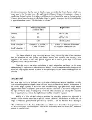 ISSUE BEQUEST(IE).pdf