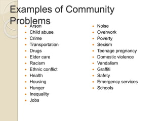 Developing plan to identify community issues | PPT