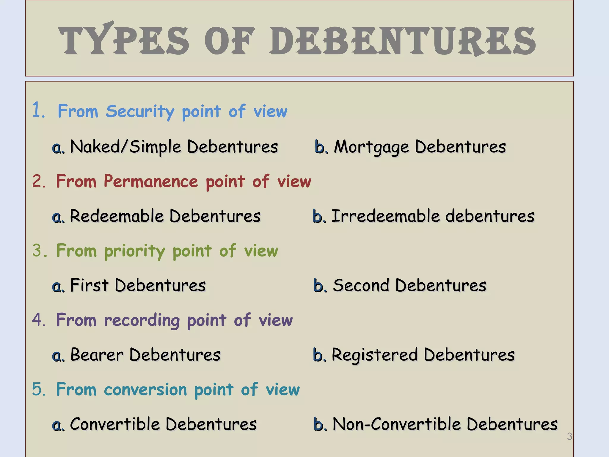 Issue of debentures | PPT