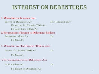 Issue of debentures | PPT