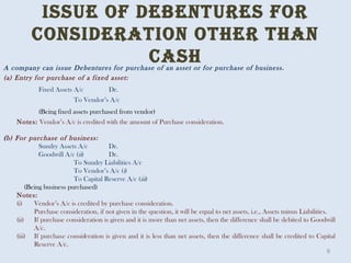 Issue of debentures | PPT