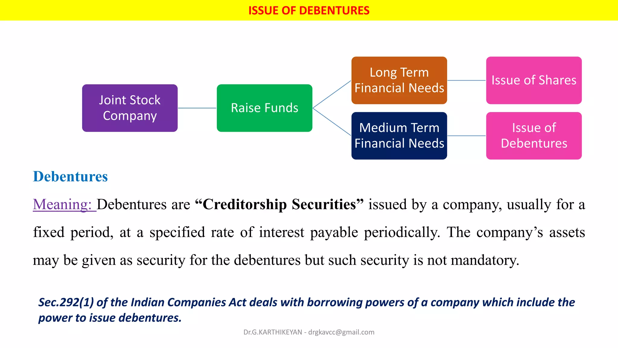 issue of debentures.pptx