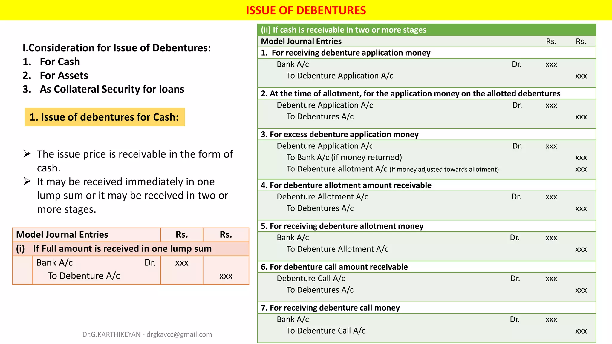 issue of debentures.pptx