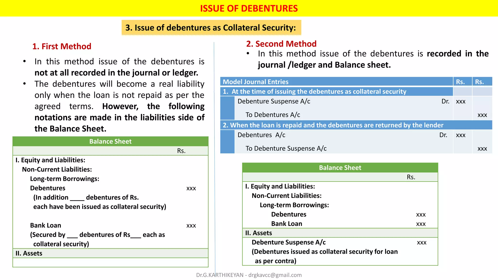 issue of debentures.pptx