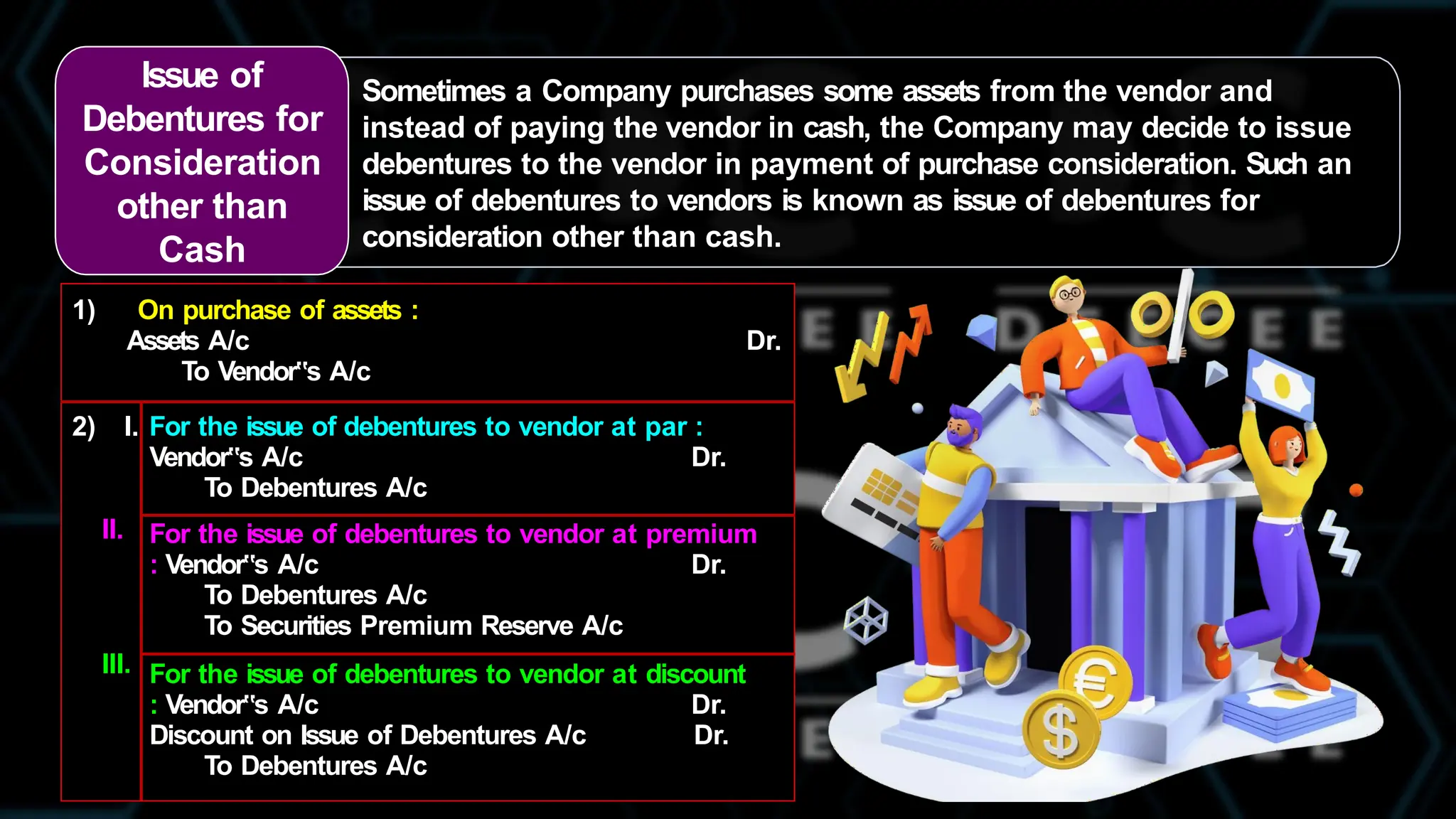 ISSUE OF DEBENTURES class 12 students.pptx