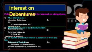 ISSUE OF DEBENTURES class 12 students.pptx