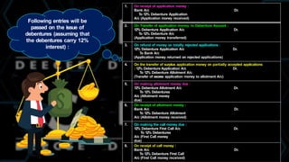 ISSUE OF DEBENTURES class 12 students.pptx