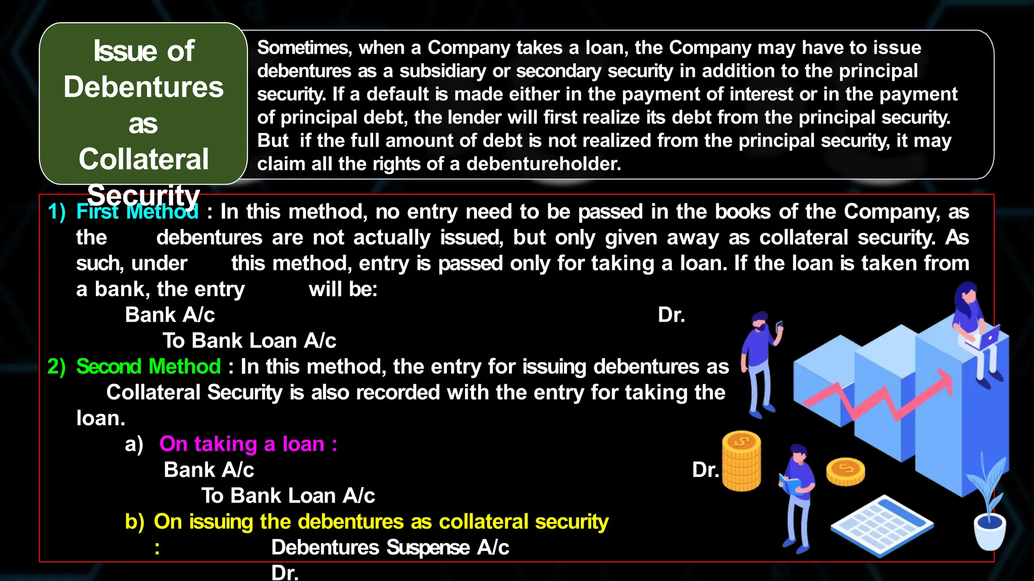 ISSUE OF DEBENTURES for class 12 students.pptx