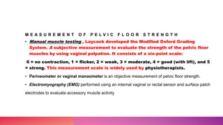Issue of pelvic support tissues: BY Mamta Suryavanshi | PPT