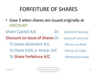Issue of shares | PPTX