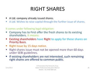 Issue of shares | PPT