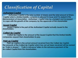 Issue of shares | PPTX