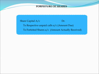 Issue of shares | PPT