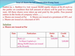 Issue of shares | PPT