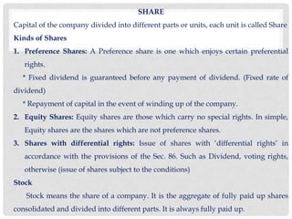 Issue of shares | PPT