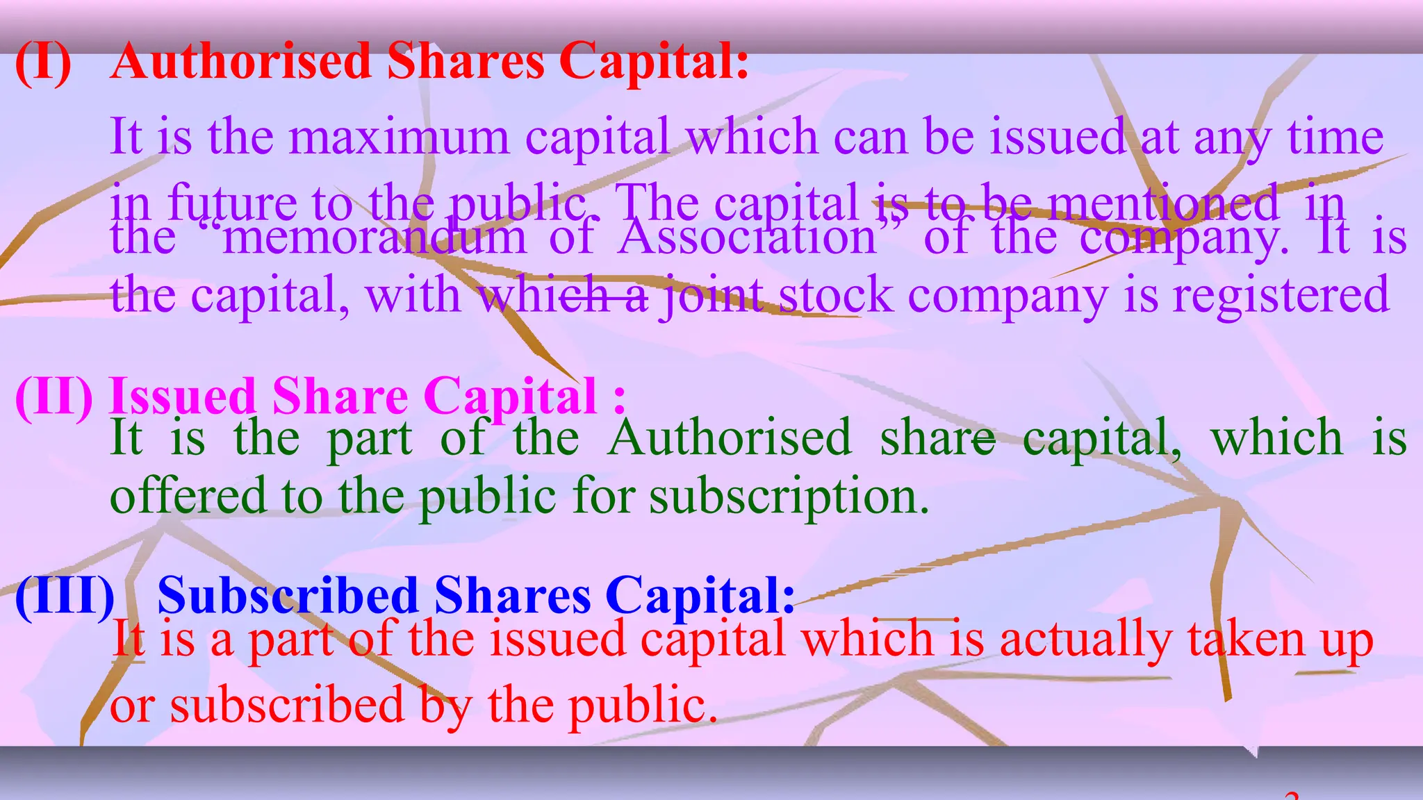 Unit -1 -An Overview of Issue of shares. | PPT