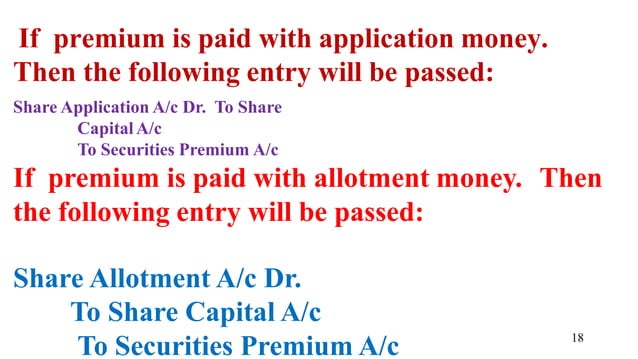 Unit -1 -An Overview of Issue of shares. | PPT