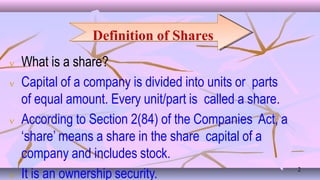 Unit -1 -An Overview of Issue of shares. | PPT