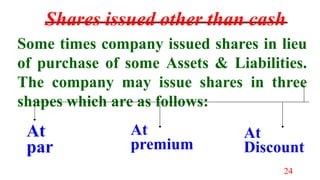 Unit -1 -An Overview of Issue of shares. | PPT