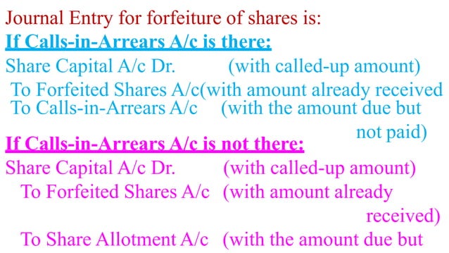 Unit -1 -An Overview of Issue of shares. | PPT
