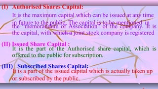 Unit -1 -An Overview of Issue of shares. | PPT