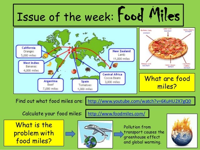 Issue of the week foodmiles
