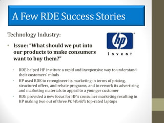 Issues based consulting rde | PPT