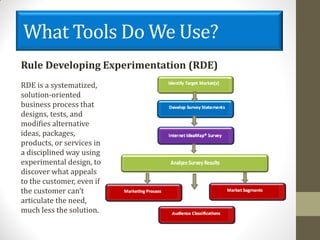 Issues based consulting rde | PPT