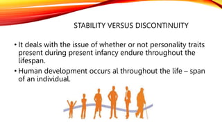 Issues-on-Human-Development (1).pptx