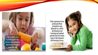 Issues-on-Human-Development (1).pptx