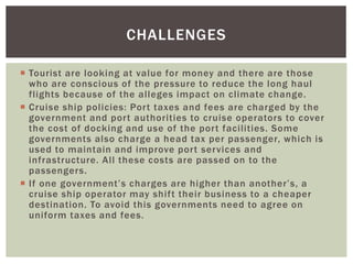 Issues affecting tourism | PPTX