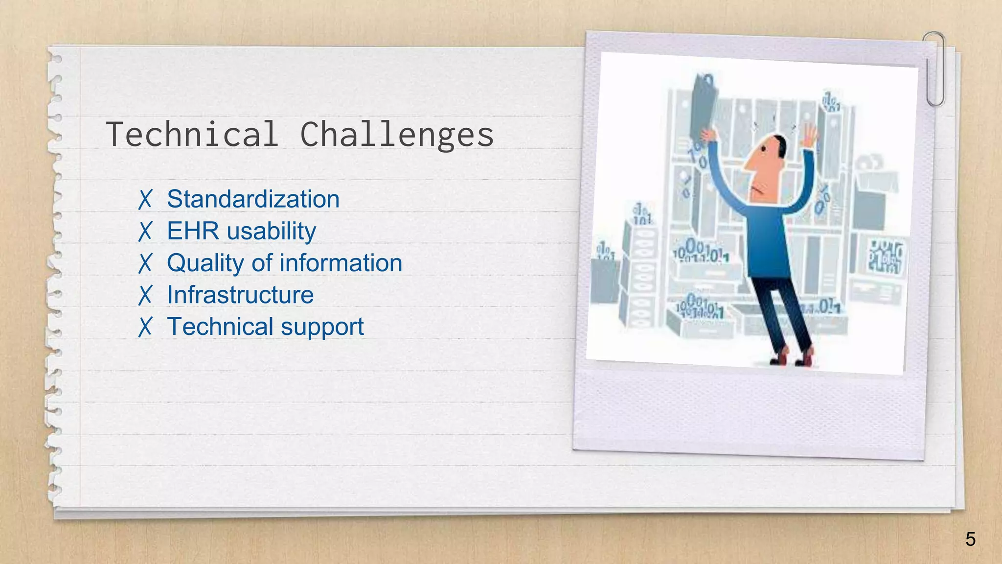 Issues and challenges in ehr implementation in primary care | PPT