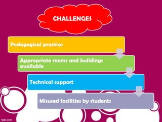 Issues and challenges in ict | PPT