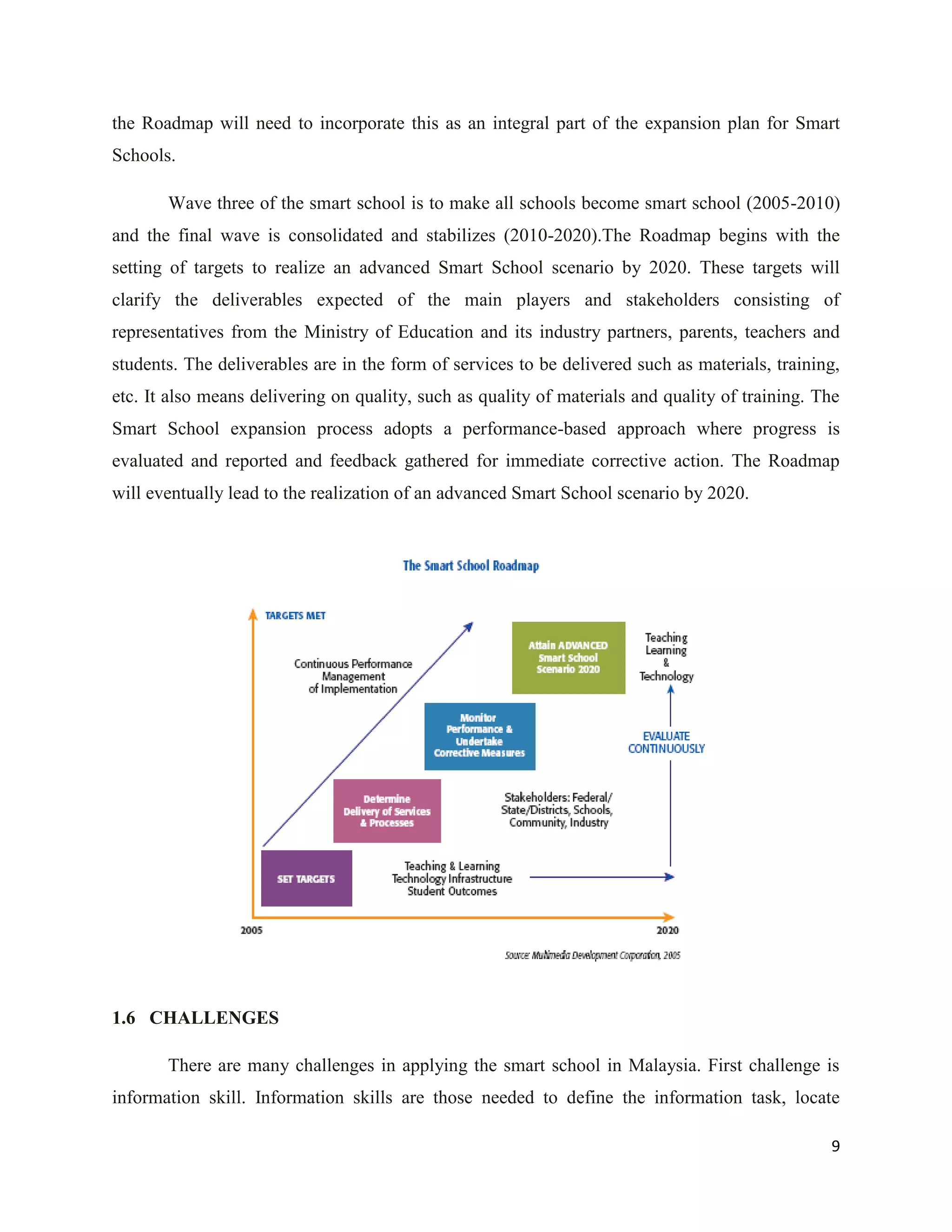 Issues and challenges in integrating ict | DOCX
