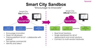 Issues and Challenges of Deploying Smart City IoT Platform | PPT | Free ...