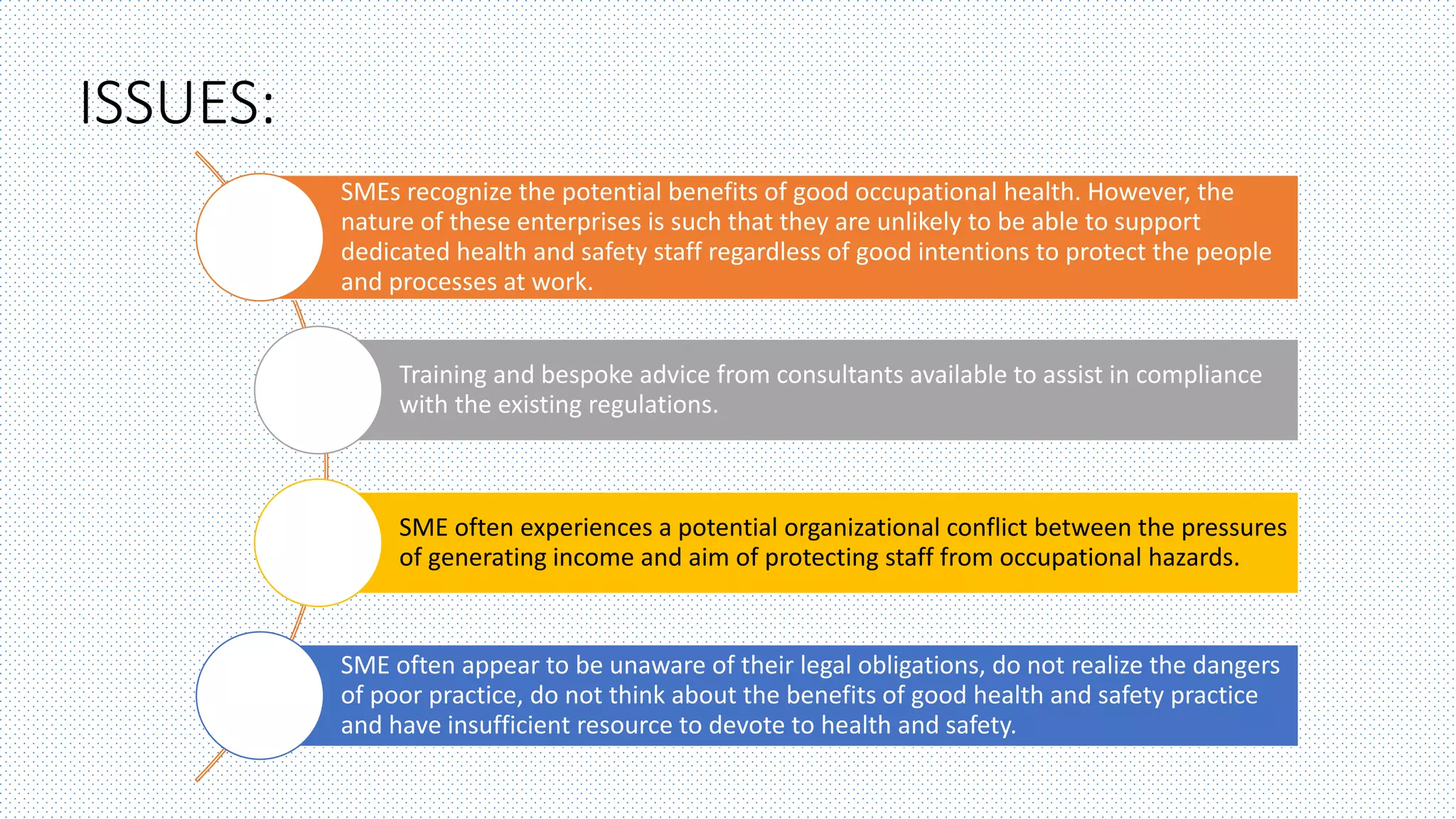 Issues and challenges of medical surveillance implementation | PPTX