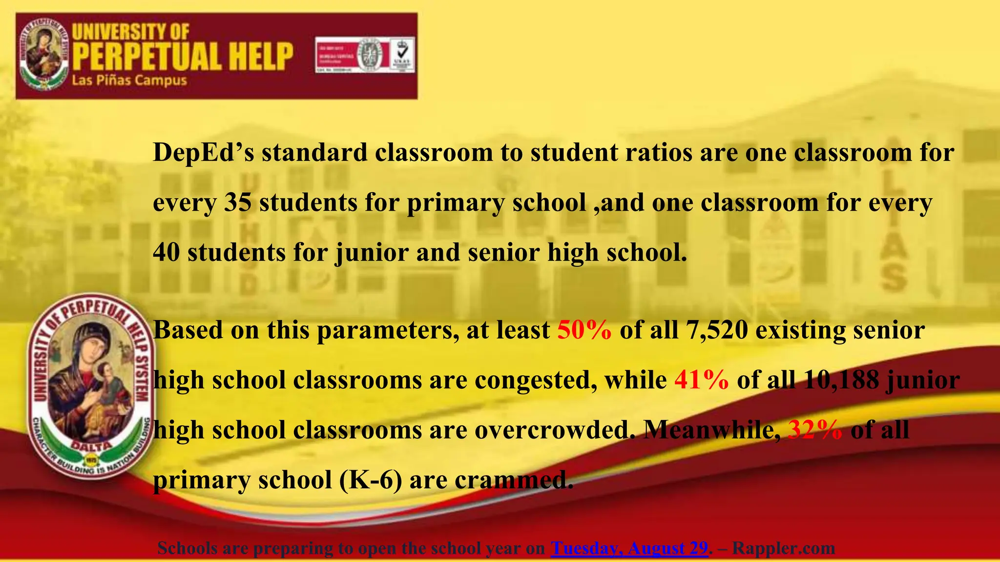Issues and Concerns in Philippine Education (1).pptx