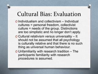 Issues and Debates AQA A2 Psychology | PPTX