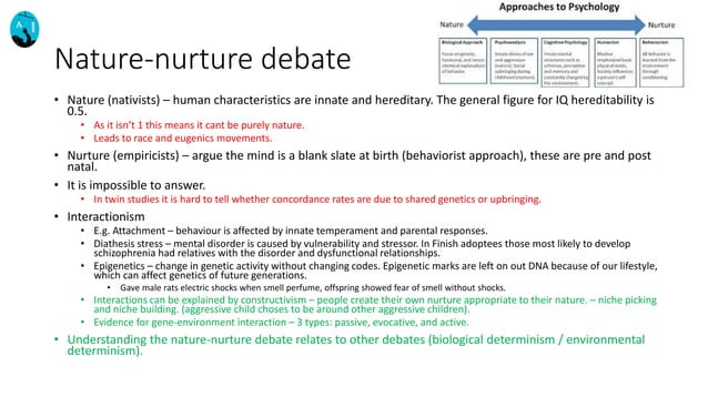 Issues and debates revision - AQA psychology A Level | PPTX | Genetics ...