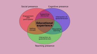 Richard Styner Issues and trends | PPTX