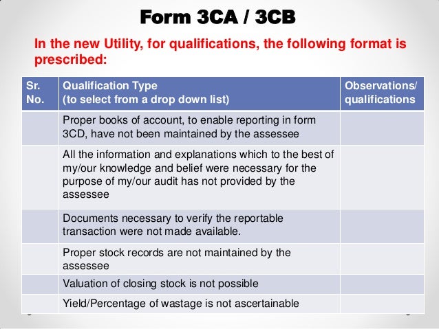 Issues in e filing of tax audit reports for ay 2014-15
