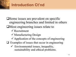 Issues in Engineering.pptx