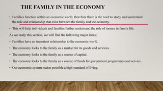 Issues in family finance | PPTX