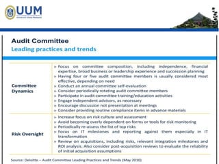 Issues in Internal and External Auditing (L1).pptx