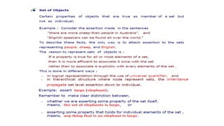 Issues in Knowledge representation for students | PPT