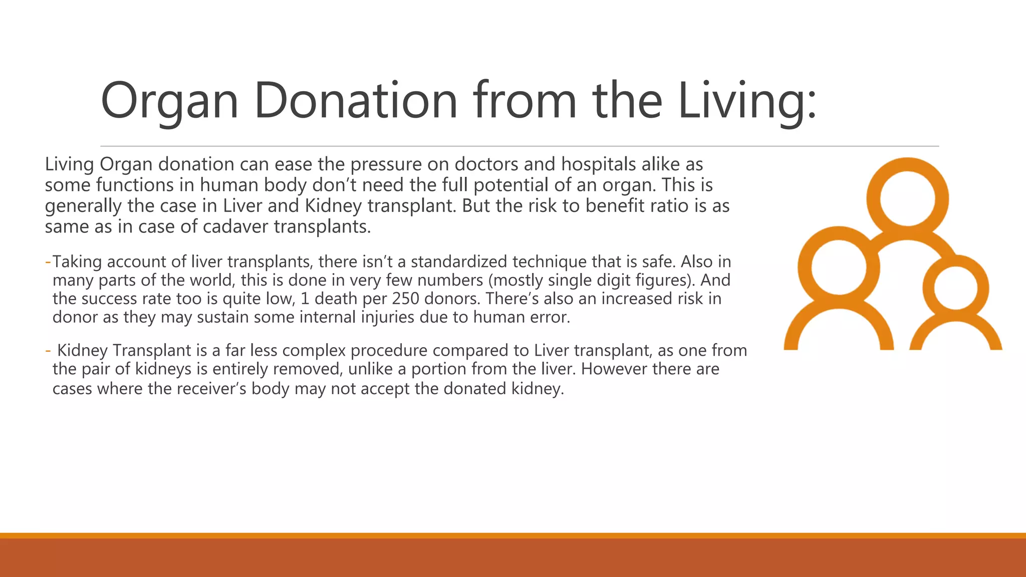 Issues in Organ Donation | PPTX