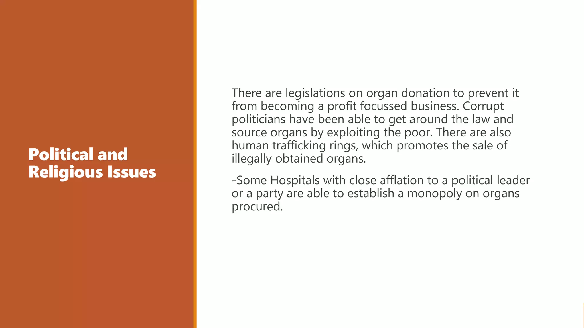 Issues in Organ Donation | PPTX