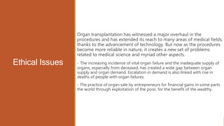 Issues in Organ Donation | PPTX